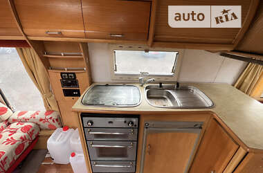 AUTO.RIA – Продам Компас Ралі 2006 : 7500 $, Луцьк