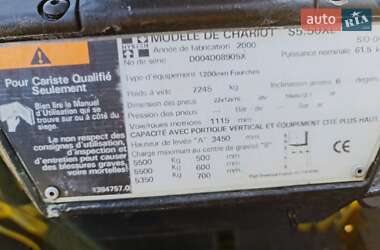 AUTO.RIA – Продам Хістер S 2000 : 12600 $, Тернопіль