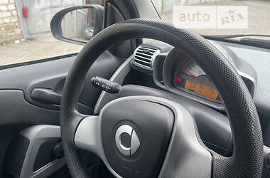 AUTO.RIA – Продам Смарт Форту 2009 (AM1568HC) дизель хетчбек бу у ...