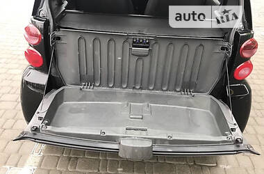 AUTO.RIA – Продам Смарт Форту 2008 бензин 1.0 хэтчбек бу в Киеве, цена ...