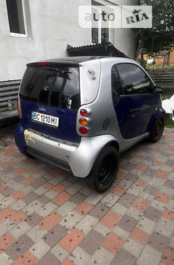 AUTO.RIA – Продам Смарт Форту 2000 (BC1210MI) бензин 0.9 купе бу у ...