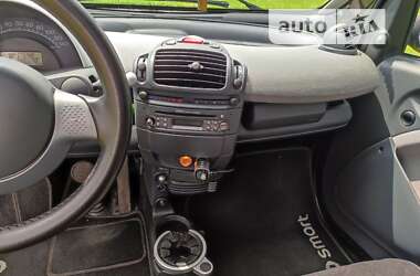 AUTO.RIA – Продам Смарт Форту 2002 (BI7296HI) бензин 0.6 купе бу у Львові, ціна 2900