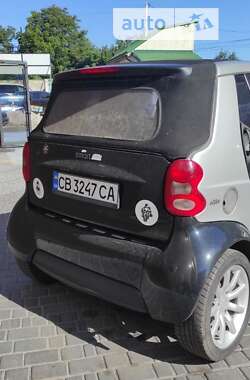 AUTO.RIA – Продам Смарт Форту 2004 (CB3247CA) бензин 0.7 кабріолет бу у Києві, ціна 3499 ...